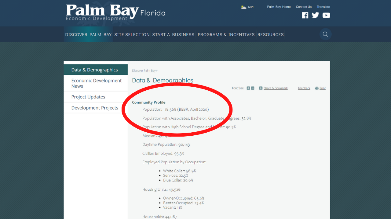 Palm Bay Florida 5 Things You Need To Know – Cocoa Beach Insider