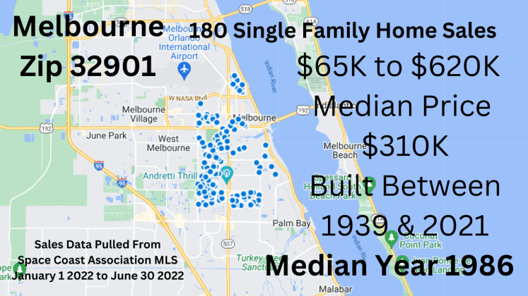 Melbourne Florida-Things You Need To Know Before You Move – Cocoa Beach ...