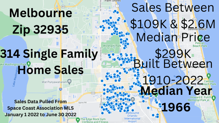 Melbourne Florida-Things You Need To Know Before You Move – Cocoa Beach ...